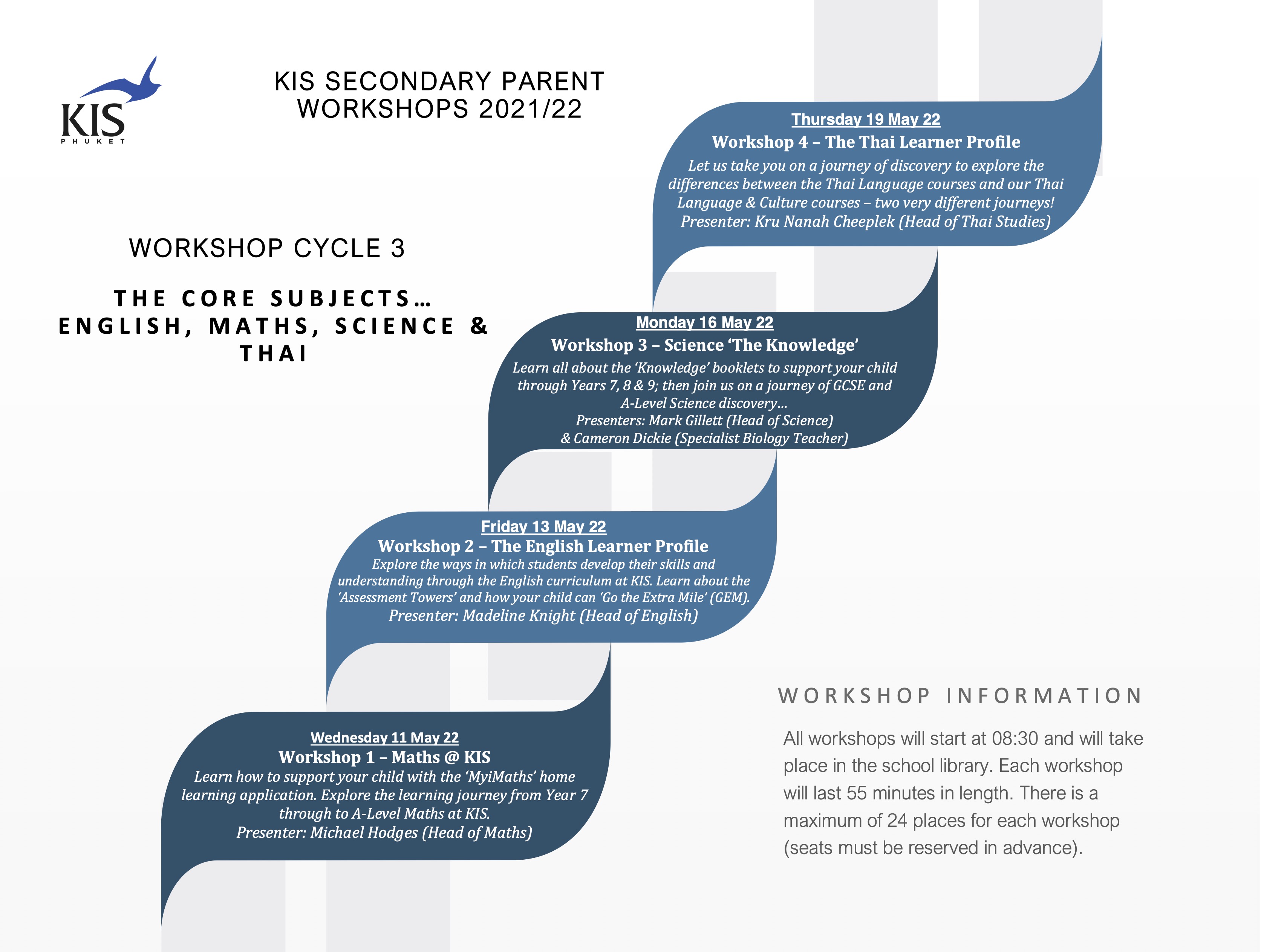 Secondary Parent Workshop – KISP Academy